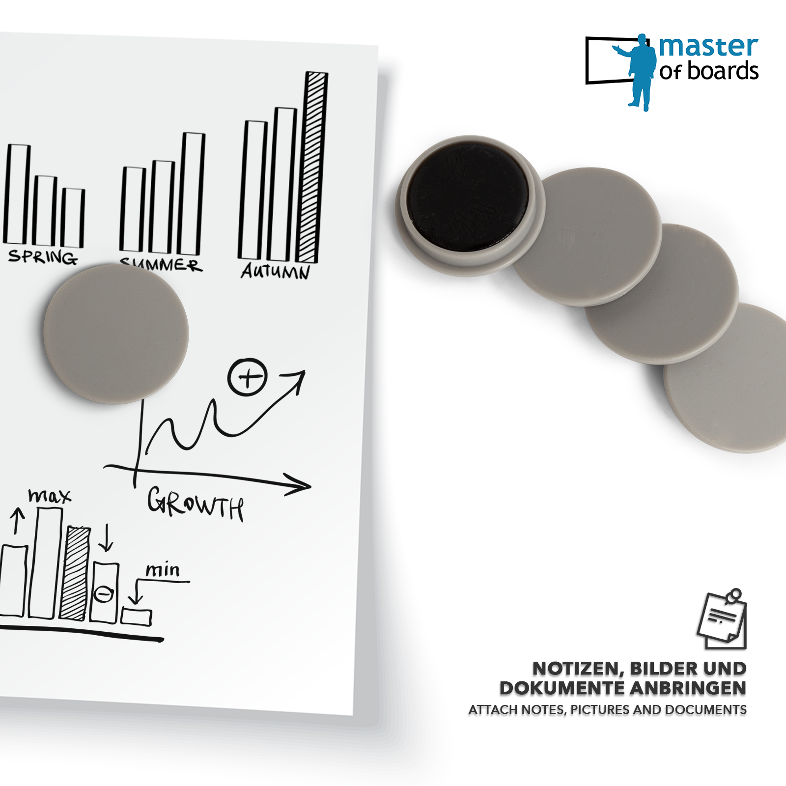 Flipchart accessories set | Master of Boards | Basic equipment for fli ...
