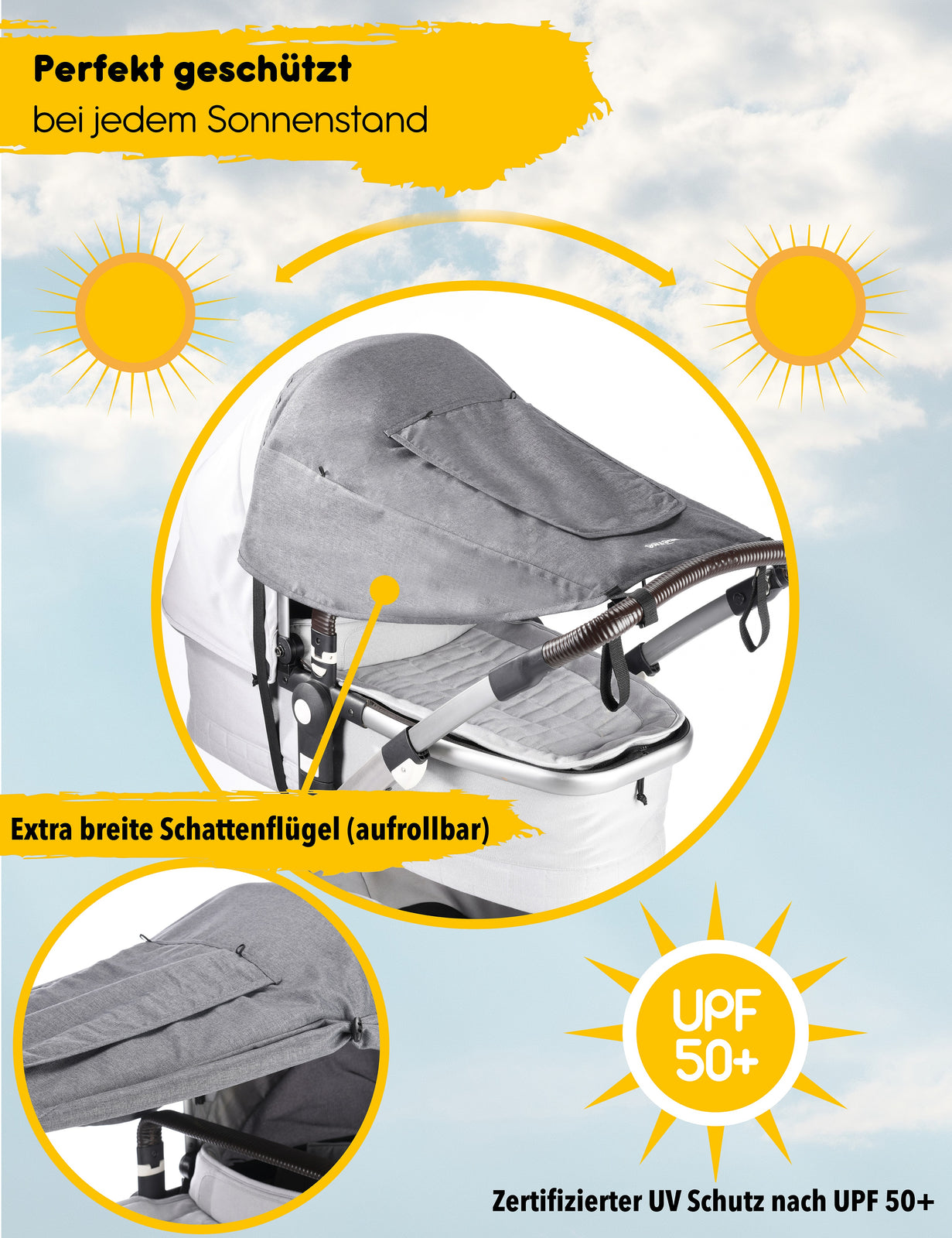Bon&Bene Sun Shade for Prams | Universal Sun Protection With UV Protec ...