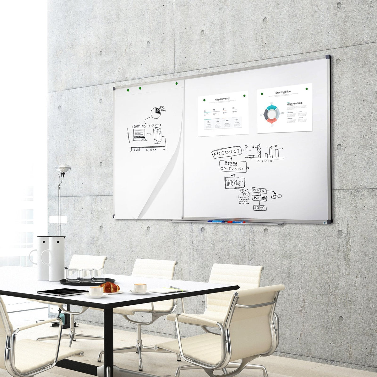 Whiteboard | Master of Boards | Special lacquered | Scratch-resistant